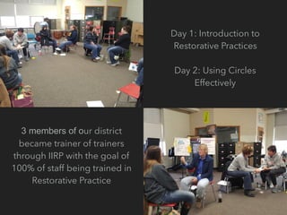 Restorative practices at Houghton Lake Community Schools | PPT