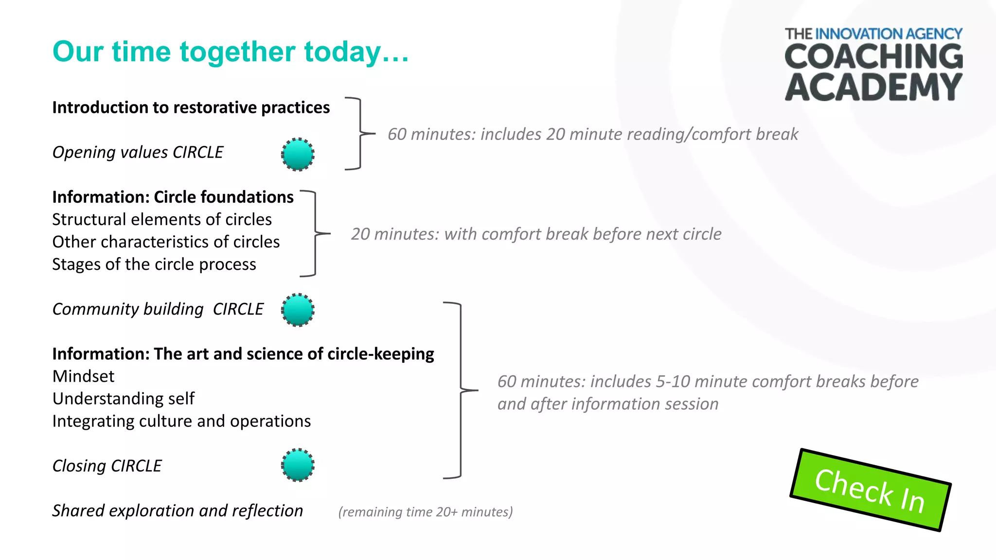 Restorative Practices and Community Circles | PPTX