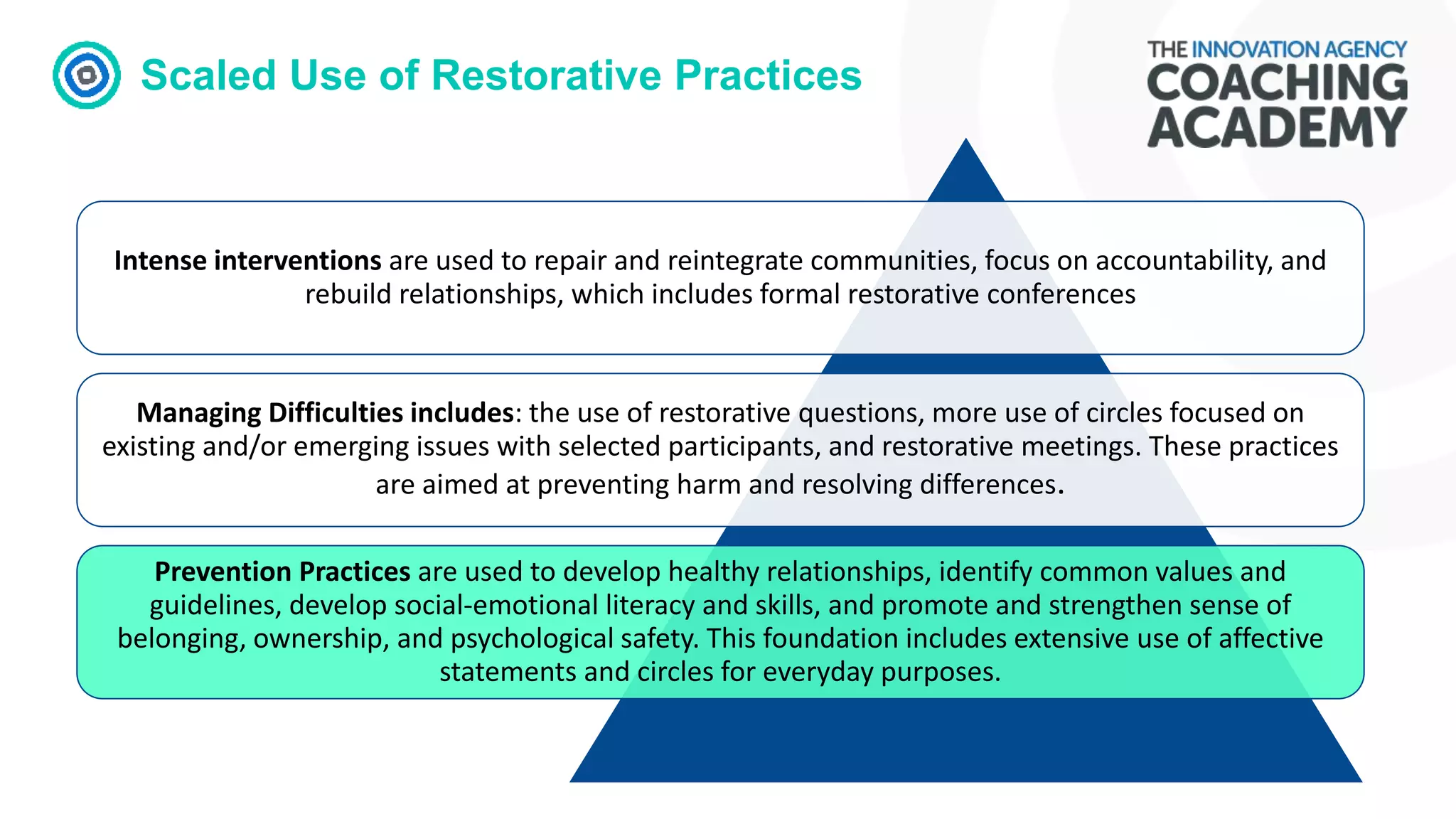 Restorative Practice and Community Circles | PPTX