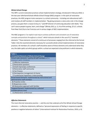 Restorative practices Laura Mirsky | PDF