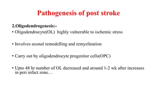 Restorative therapy in stroke | PPT