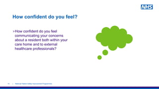 Restore2 mini trainer slides | PPTX