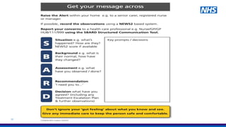 Restore2 mini trainer slides | PPTX