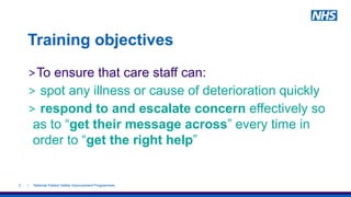 Restore2 mini trainer slides | PPTX