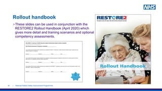 Restore2 mini trainer slides | PPTX