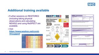 Restore2 mini trainer slides | PPTX