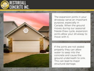 Concrete Driveway Resurfacing & Other Spring Repairs | PDF