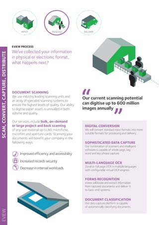 Restore brochure optimising document management through technology ...