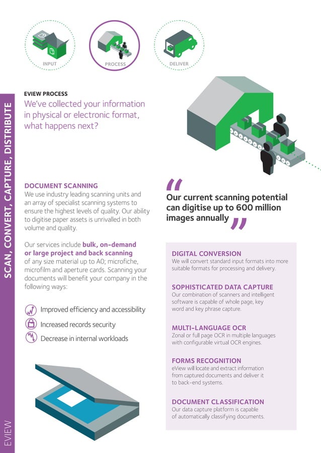 Restore brochure optimising document management through technology ...