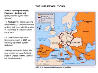 Europe after the French Revolution: Restoration and the revolutions of ...