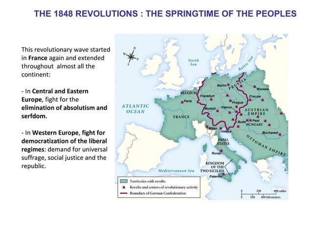 Europe after the French Revolution: Restoration and the revolutions of ...