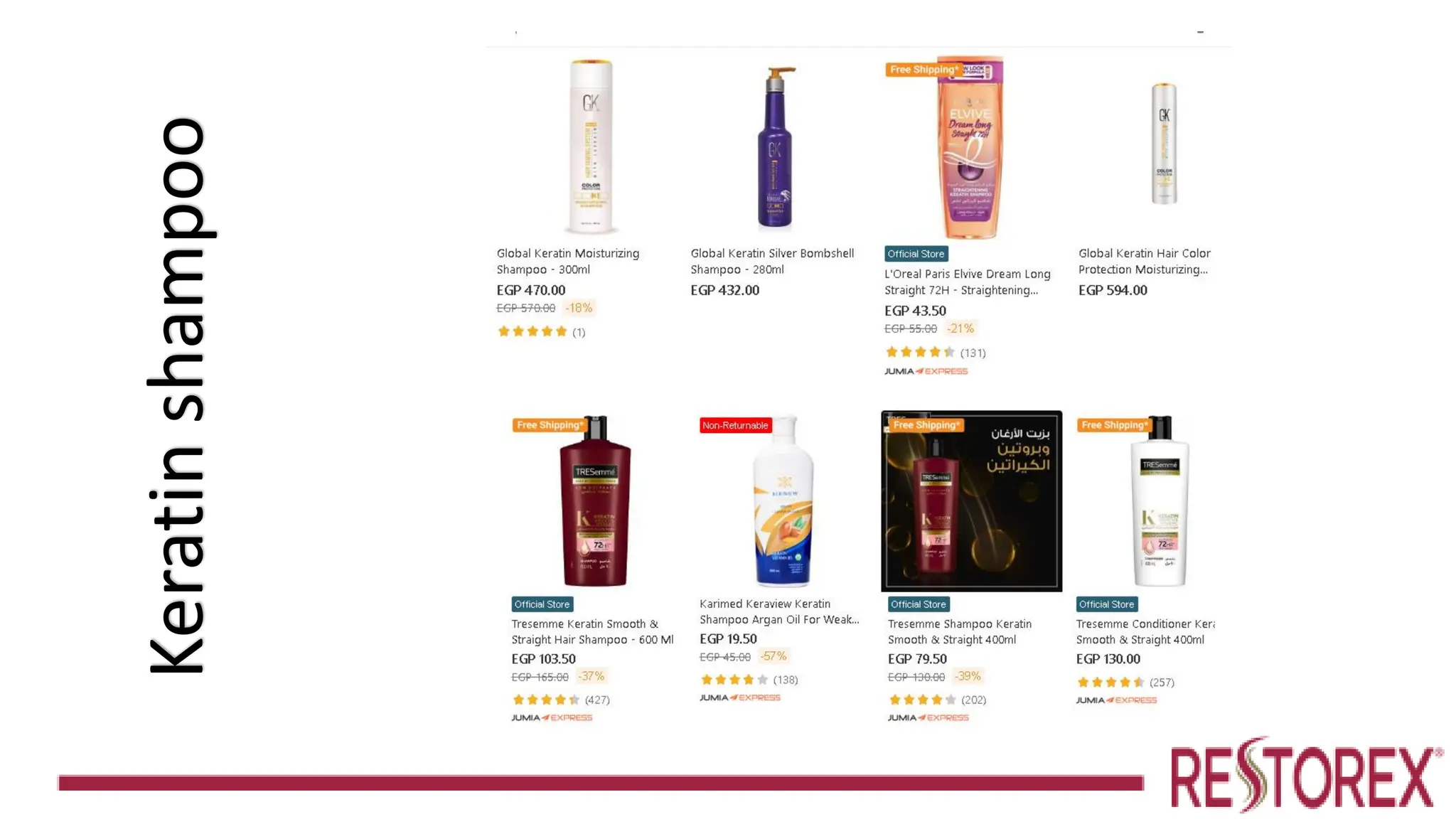 skin and hair training basics and restorex shampoo | PPT