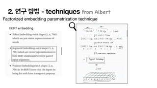 Restoring and Mining the Records ofthe Joseon Dynasty via Neural ...