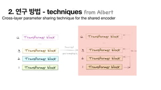 Restoring and Mining the Records ofthe Joseon Dynasty via Neural ...