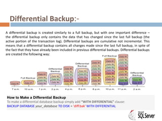 MDF and LDF in SQL Server | PPTX