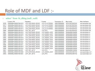 MDF and LDF in SQL Server | PPTX