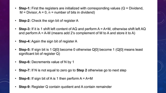 Restoring & Non-Restoring Division Algorithm By Sania Nisar