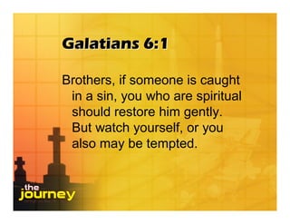 Restoring the Fallen | PPT