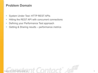 Performance Testing REST APIs | PPT