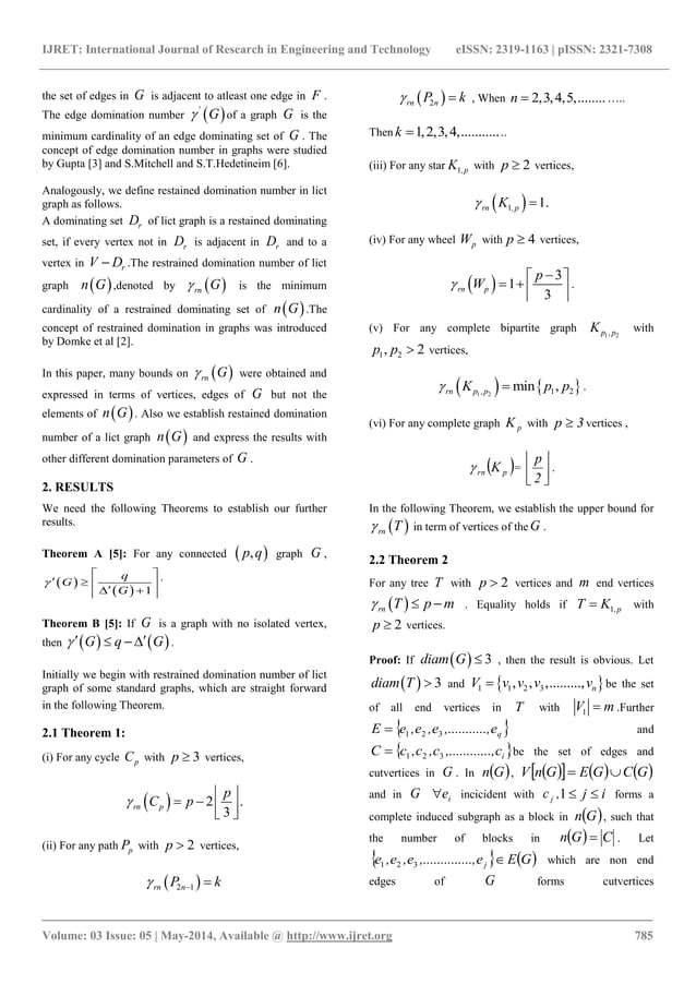 Restrained lict domination in graphs | PDF