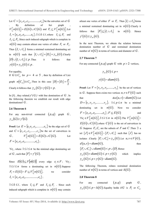 Restrained lict domination in graphs | PDF