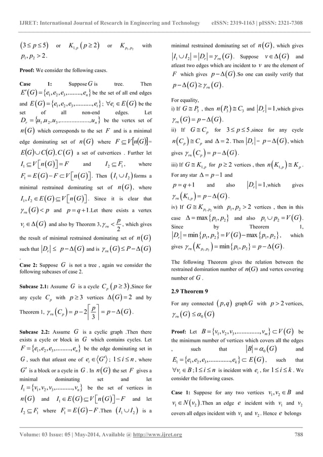 Restrained lict domination in graphs | PDF