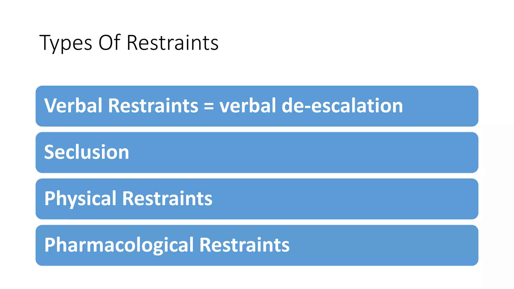 Restraining An Agitated Patient | PPTX