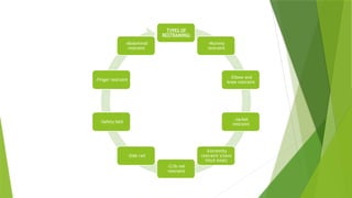 RESTRAINT presentation PPT FOR NURSING.pptx