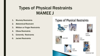 Restraints.pptx