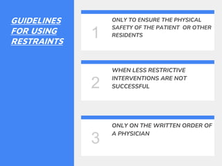 RESTRAINTS.pptx