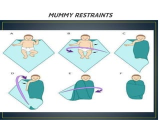 Mummy Restraint
