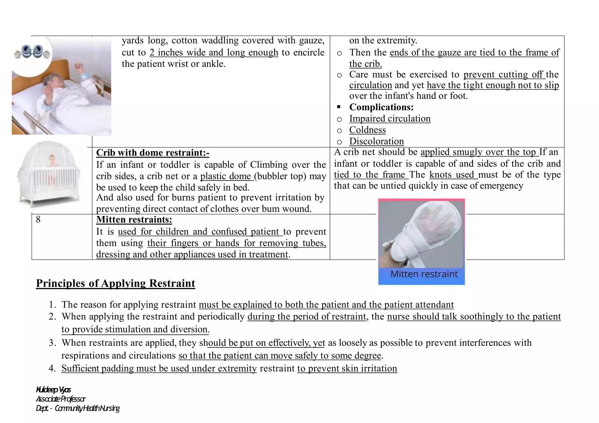 RESTRAINTS.pptx | Parenting Babies and Toddlers | Parenting