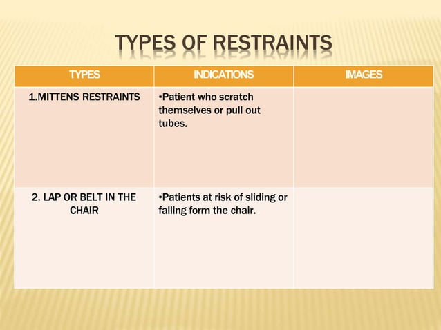 RESTRAINTS AND SEAFTY DEVICES IN NURSING | PPTX | First Aid | Injuries