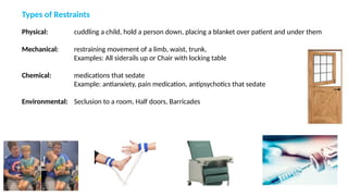 Restraints CNA What you need to know and Important | PPTX