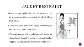 restraints ppt.pptx