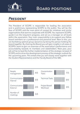 SCOPE Board Brochure | PDF