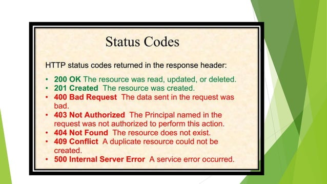 REST & RESTful Web Services | PPTX | Web Development | Internet