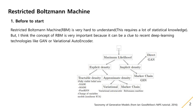 Restricted boltzmann machine | PPTX | Physics | Science