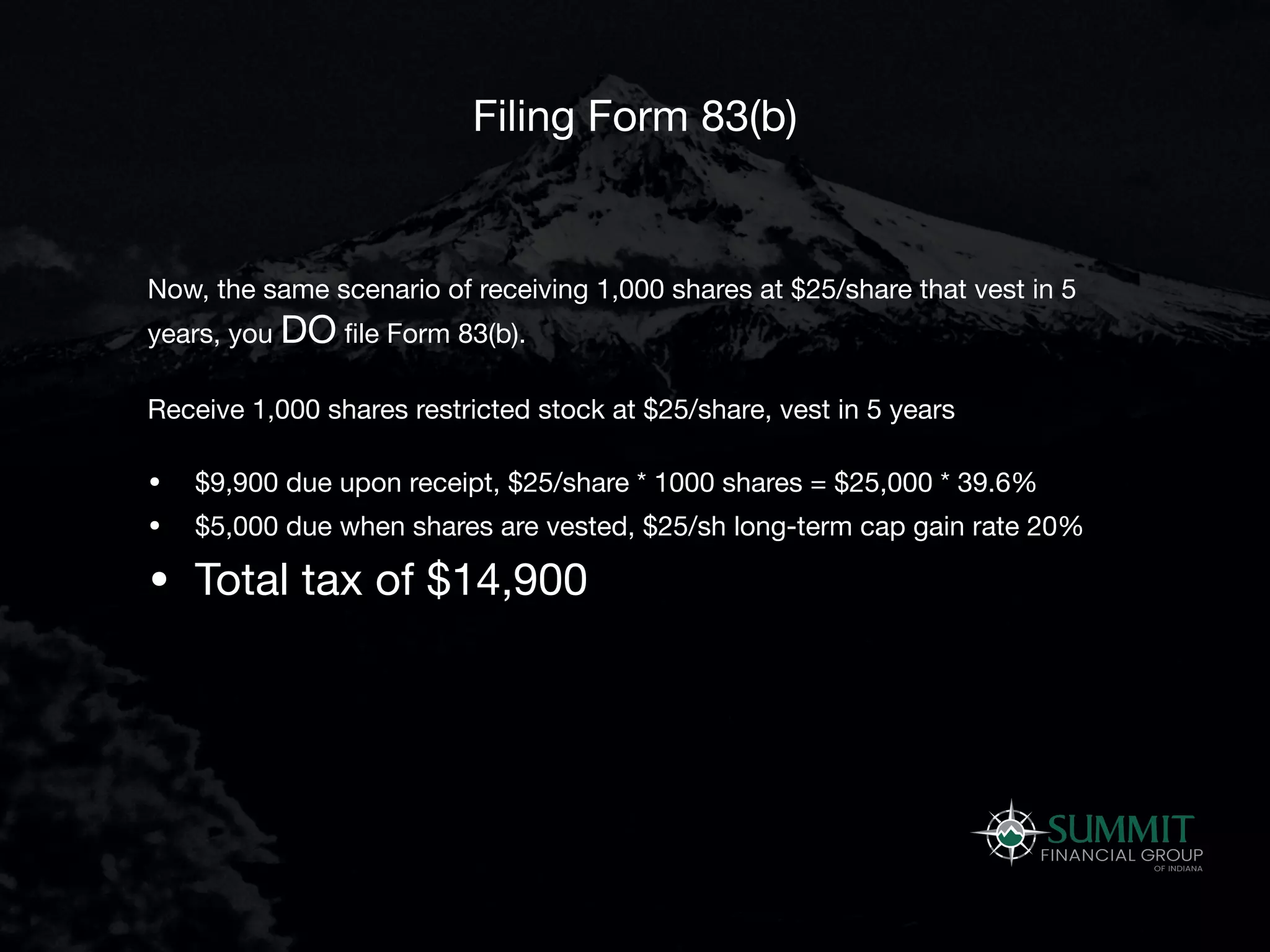 Restricted stock & IRS 83(b) Election | PDF