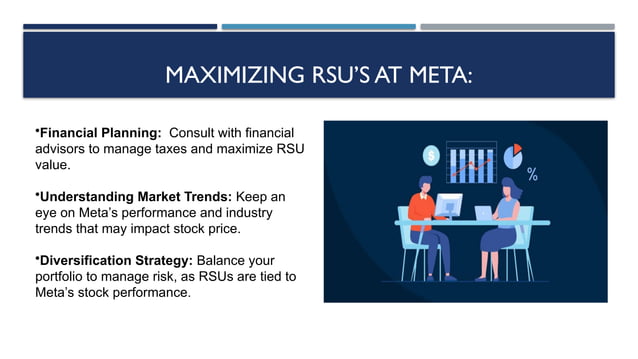 Restricted stock unit (rsu’s).pptxgfbrshsjj | PPTX