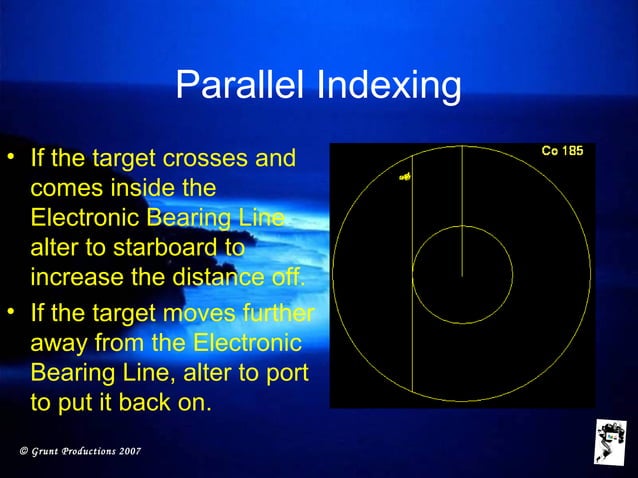 Restricted visibility lrg | PPT