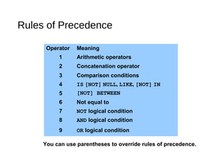 Restricting and sorting data | PPT