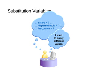 Restricting and sorting data | PPT | Databases | Computer Software and Applications