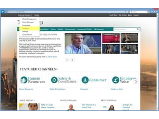 Restrict Playback to specific Domain | PPTX | Technology & Computing