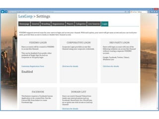 Restrict Playback to specific Domain | PPTX | Technology & Computing