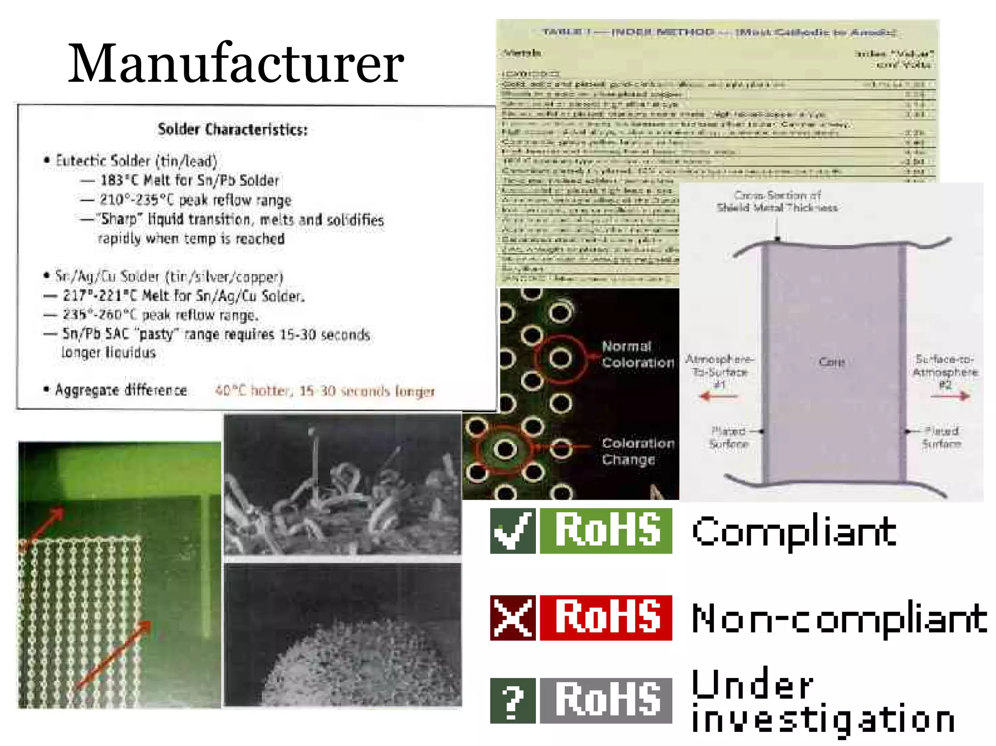 Restriction of Hazardous Substances (RoHS) Directive | PDF