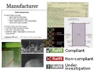 Restriction of Hazardous Substances (RoHS) Directive | PDF