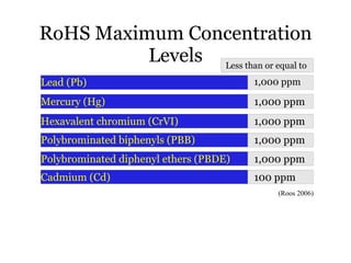 Restriction of Hazardous Substances (RoHS) Directive | PDF