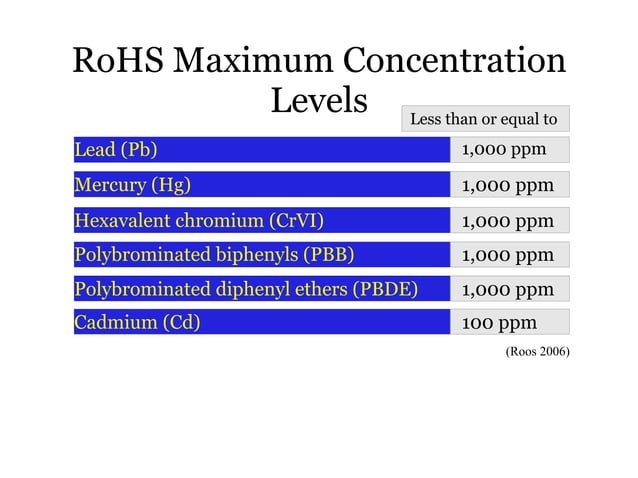 Restriction of Hazardous Substances (RoHS) Directive | PDF | Chemistry ...