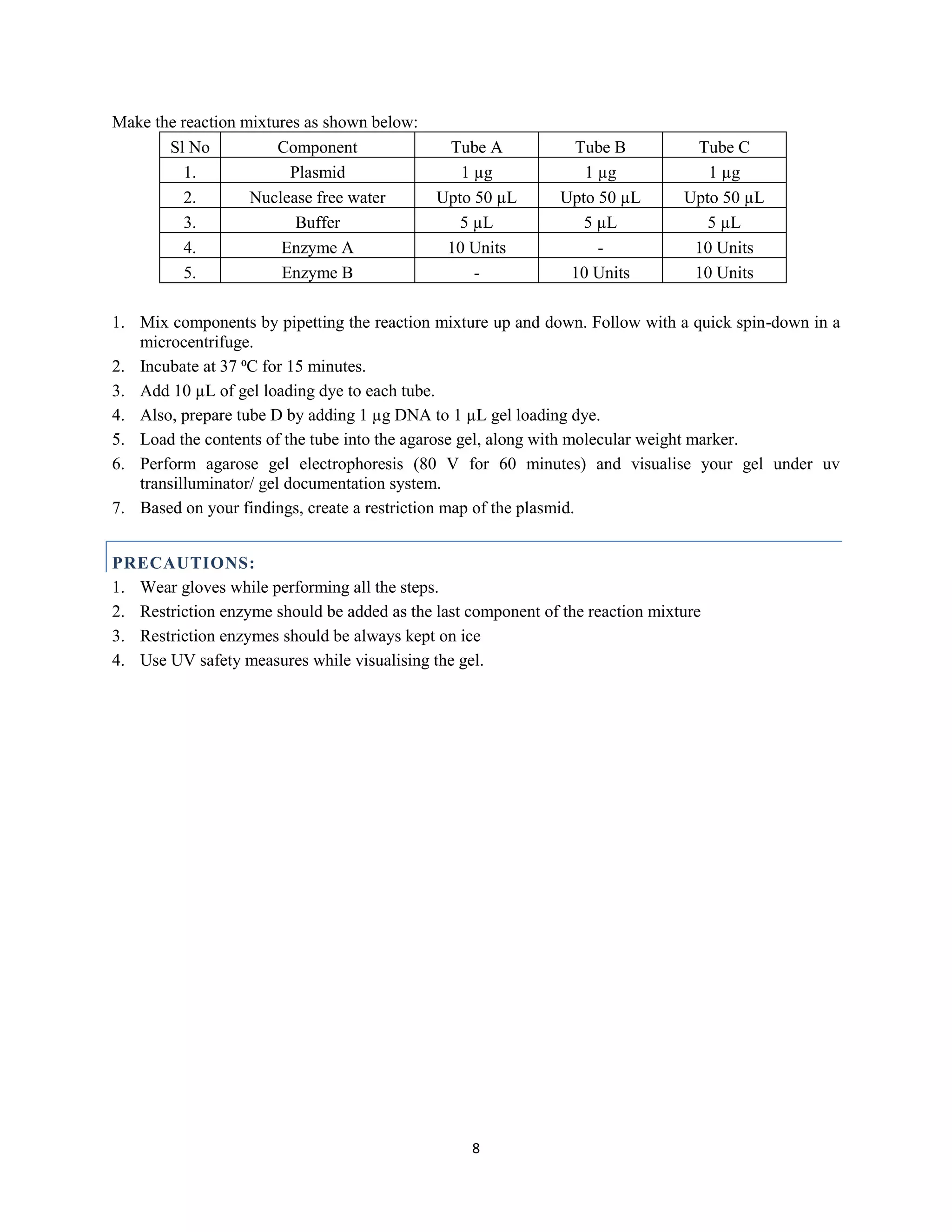 Restriction Digestion and its Applications | PDF
